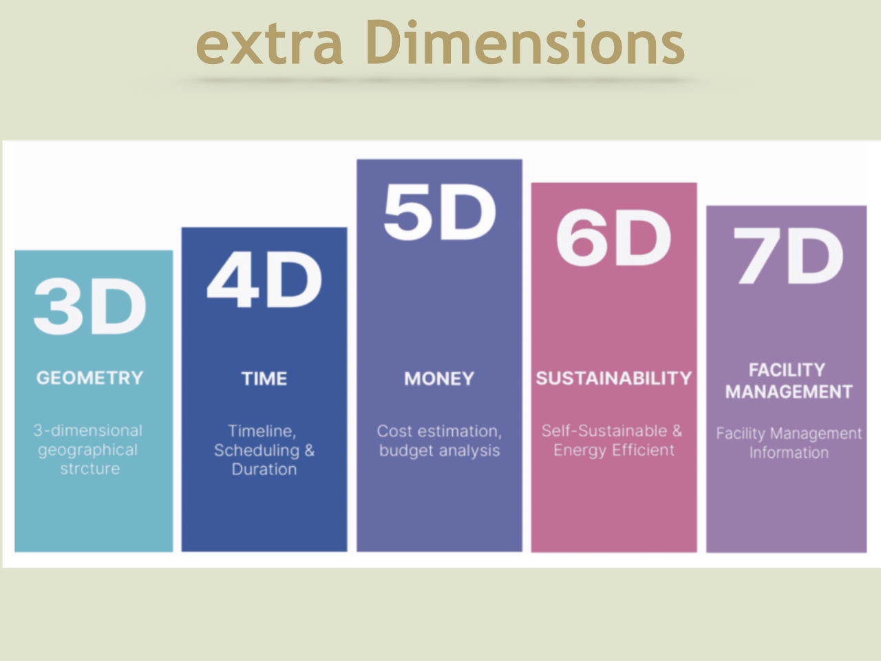Guida Galattica per Computeristi